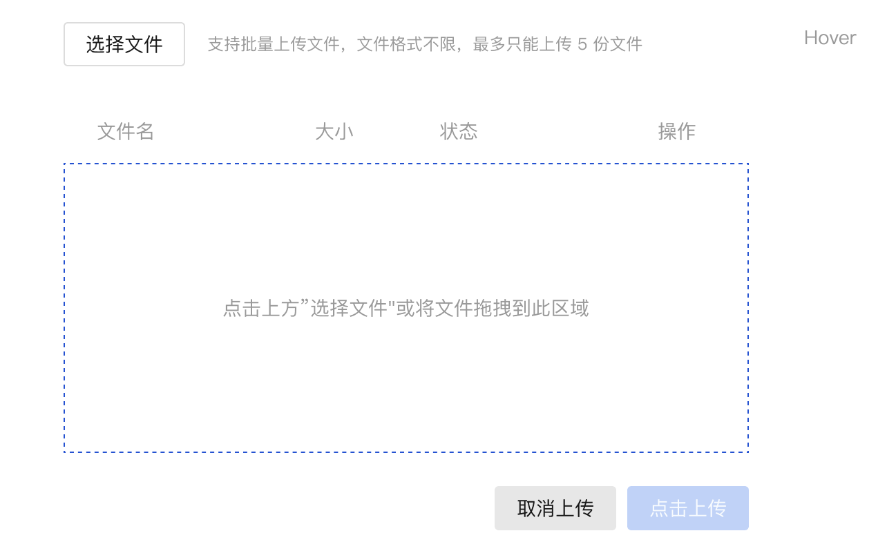 [Upload] 样式问题合集 · Issue #241 · Tencent/tdesign · GitHub