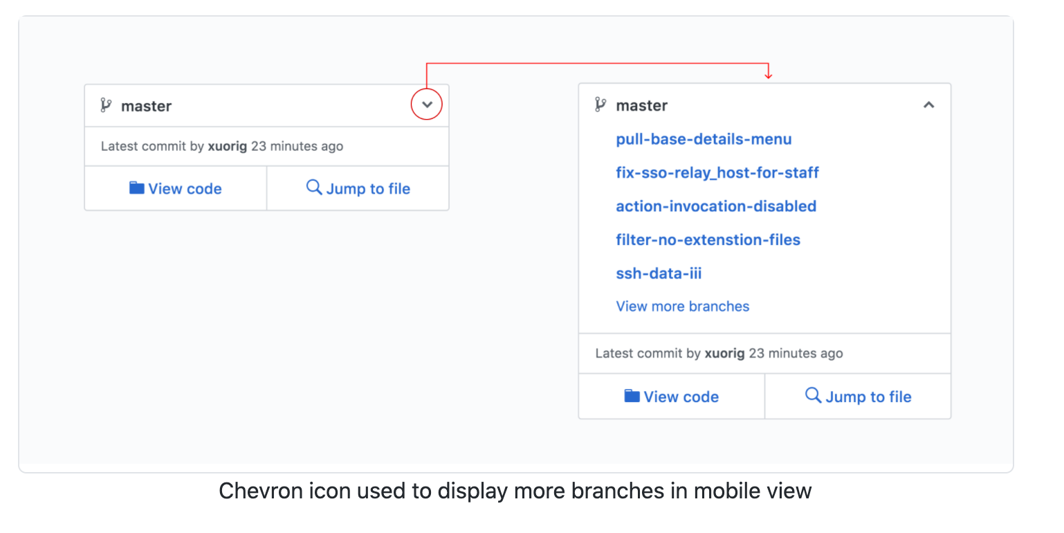 Standardized examples in Doctocat · Issue #213 · primer/doctocat · GitHub