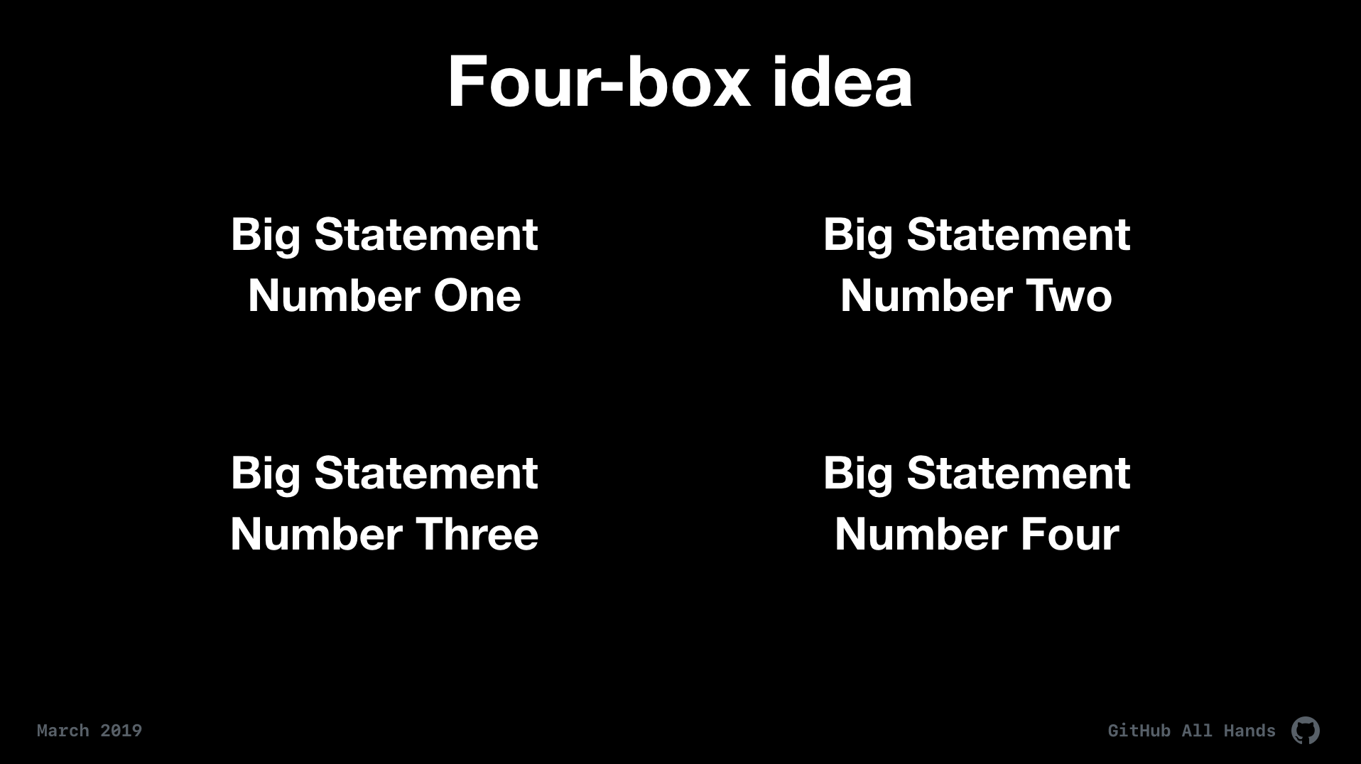 4-box layout for slides · Issue #11 · primer/presentations · GitHub