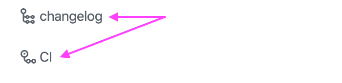 Workflow · Issue #139 · primer/octicons-v2 · GitHub