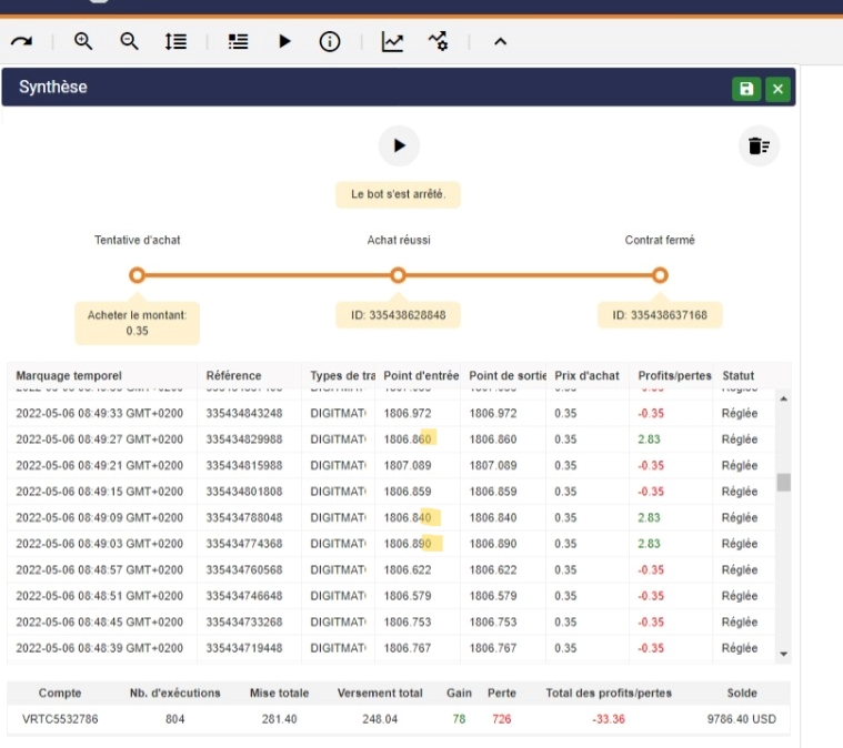 Best way to run Bot effectively? · Issue #889 · binary-com/binary-bot · GitHub