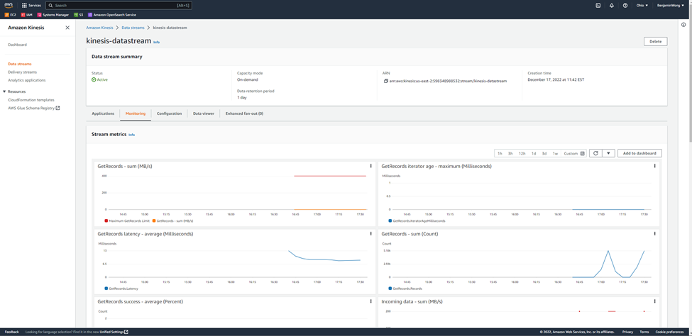 GitHub - benjaminwong119/Streaming-Finance-Data-with-AWS-Lambda