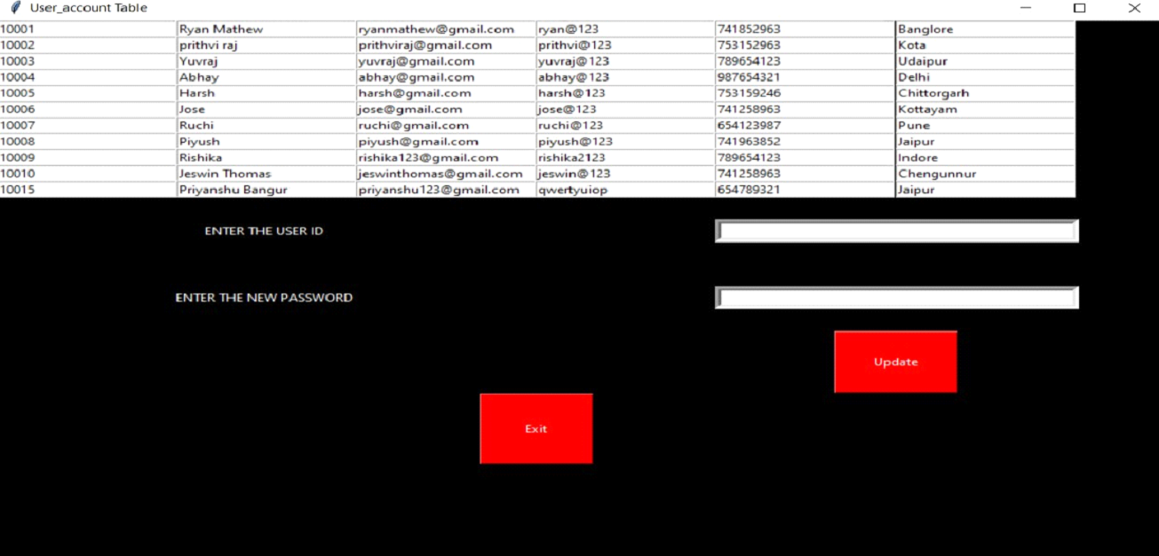 GitHub - ryanmathew02/Front-end-Project-database