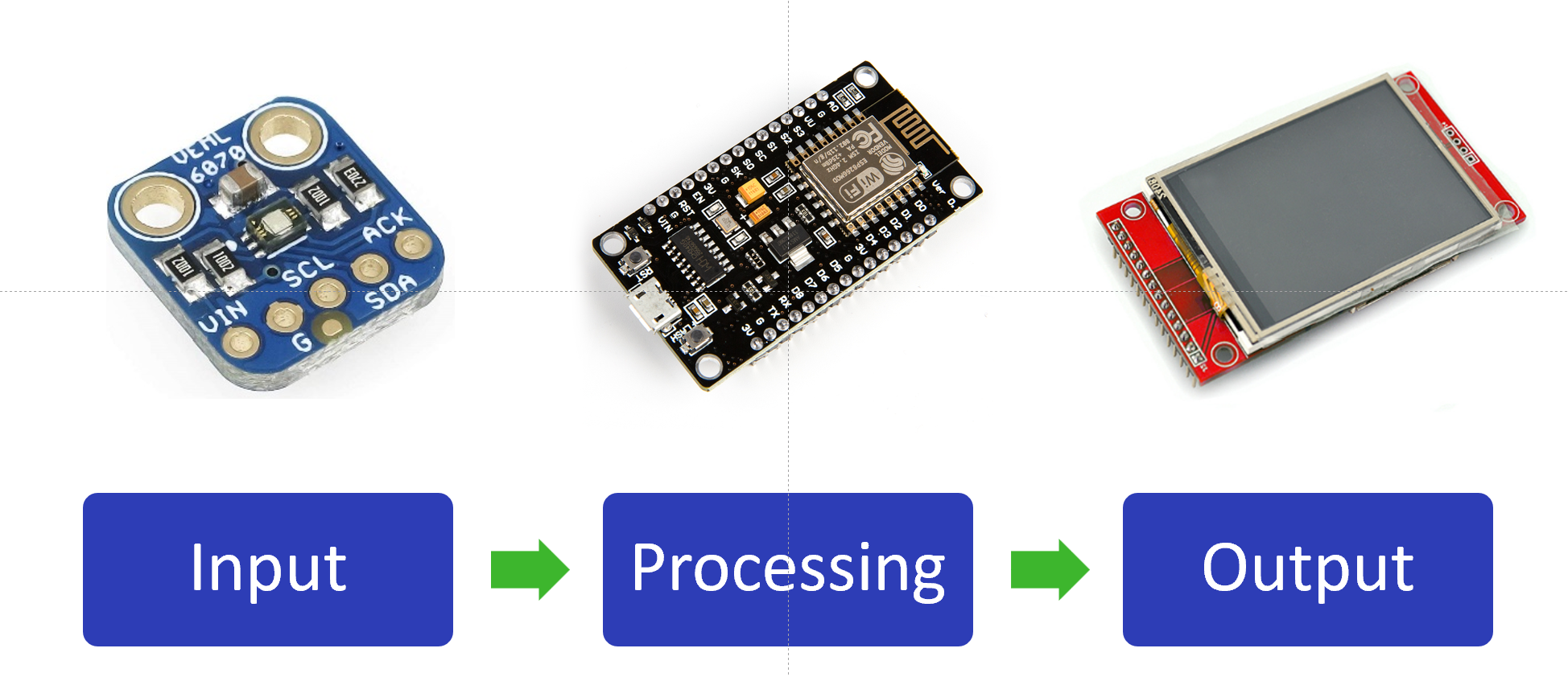 GitHub - mrd-xy/UV-Measuring-Device: Device to Measure UV hazard shows ...