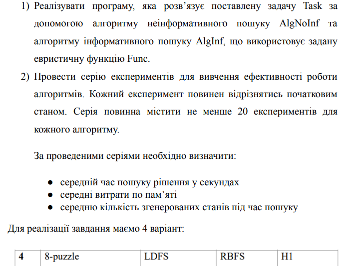 Github Zerorchik Shi Labs