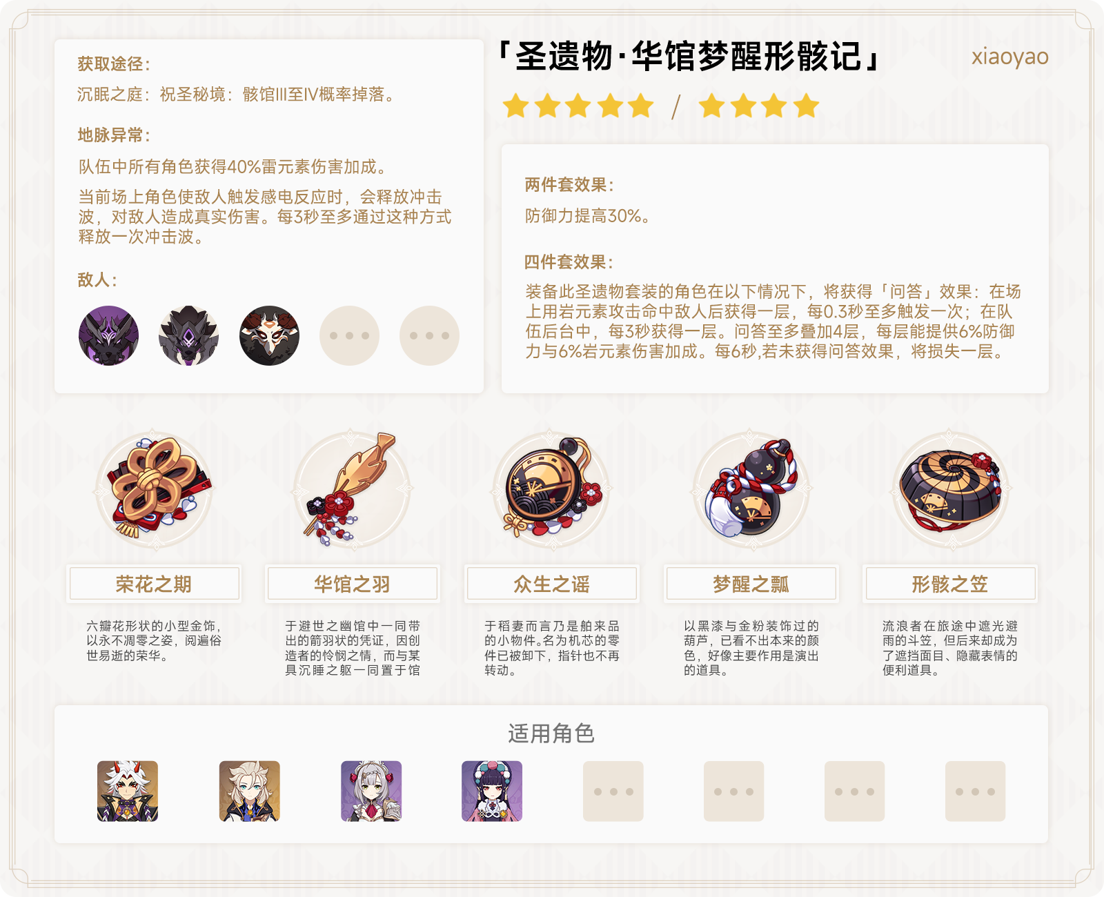 macOS 13.2.1下部分数字未显示为提瓦特风格？ · Issue #10 · SpeedyOrc-C/HoYo-Glyphs · GitHub