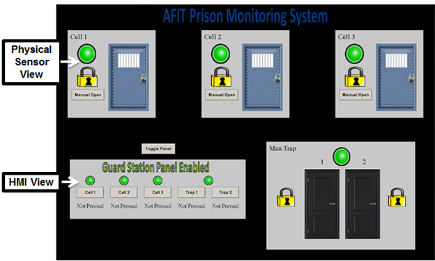 Github Egp Readmeics Monitoring Interfaces Python Files Used In Building Industrial Control