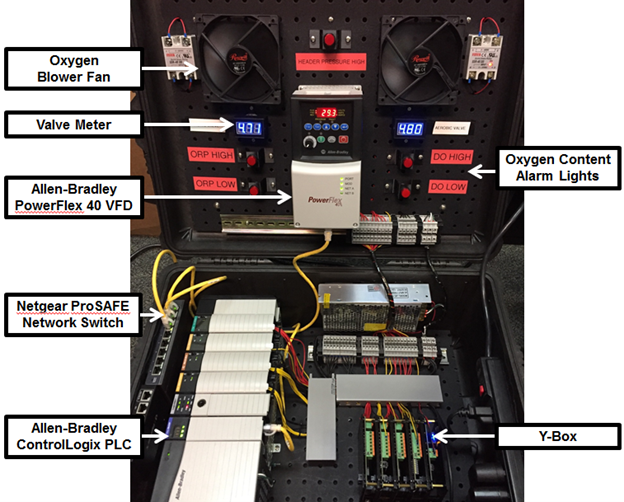 Github Egp Readmeics Monitoring Interfaces Python Files Used In Building Industrial Control