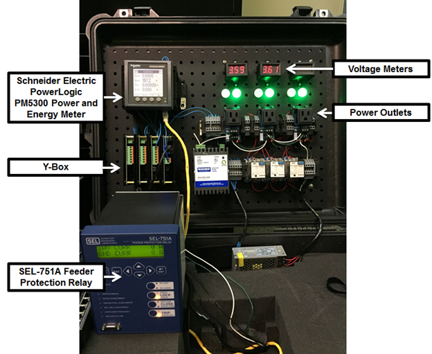 Github Egp Readmeics Monitoring Interfaces Python Files Used In Building Industrial Control