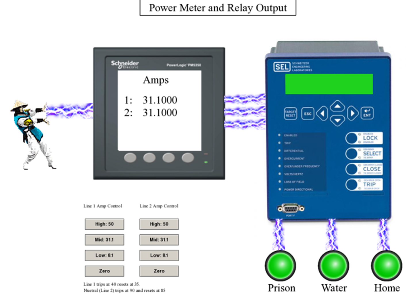 GitHub - EGP-README/ICS-Monitoring-Interfaces: Python files used in ...