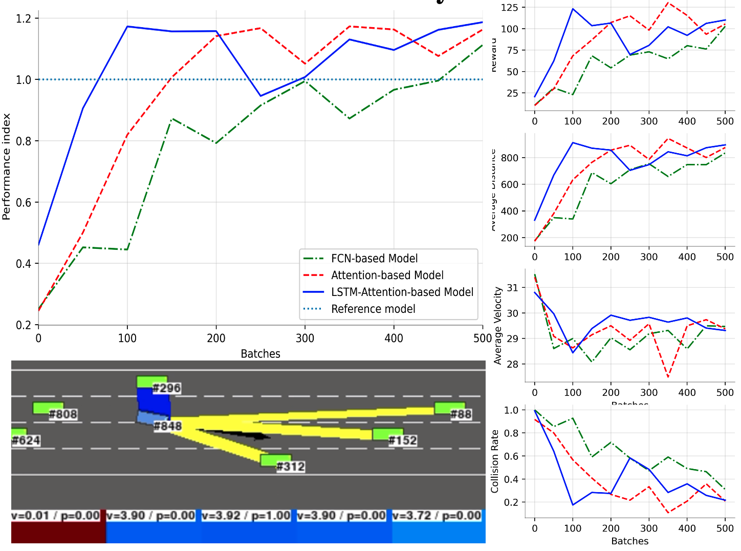 GitHub - Shuchengzhang888/Safety-Decision-Making-of-Autonomous-Vehicle