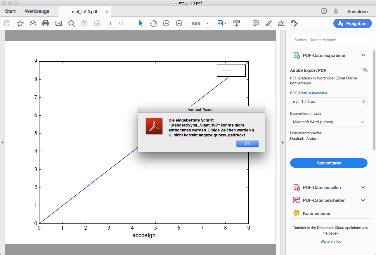 Error With Greek Letters In Pdf Export When Using Usetextrue And Mathptmx · Issue 16087 0723