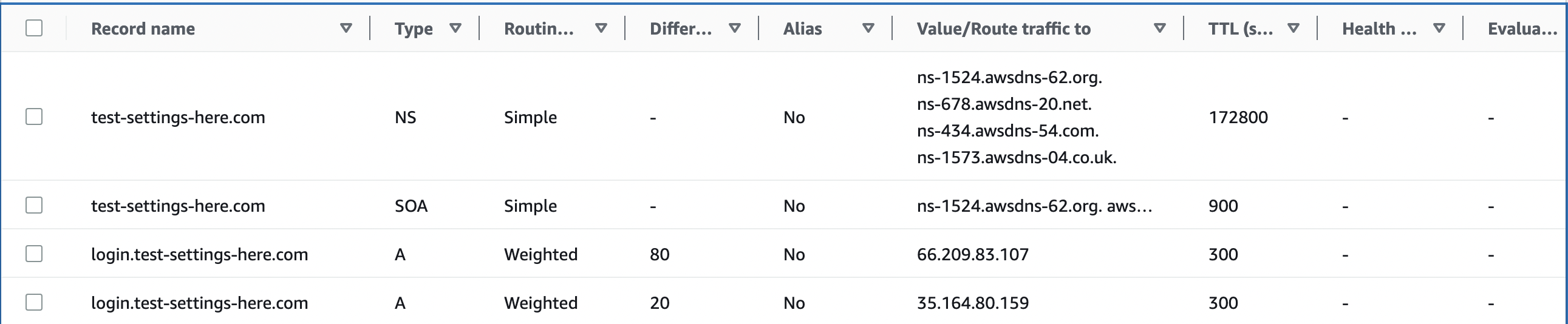 octodns-dump doesn't output weighted records · Issue #1022 · octodns/octodns · GitHub