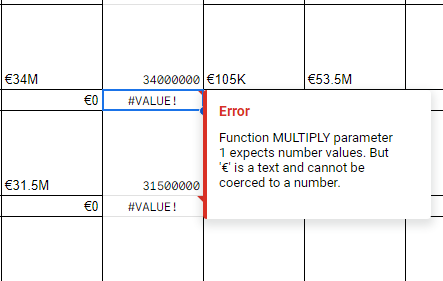 GitHub - Emem-Data/Fifa21_dataCleaning