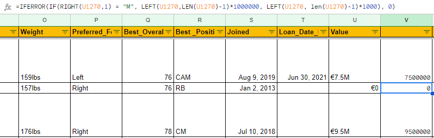 GitHub - Emem-Data/Fifa21_dataCleaning