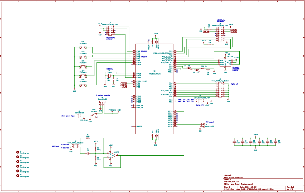 GitHub - JoshuaMularczyk/EKG-Build: Use embedded systems design to ...