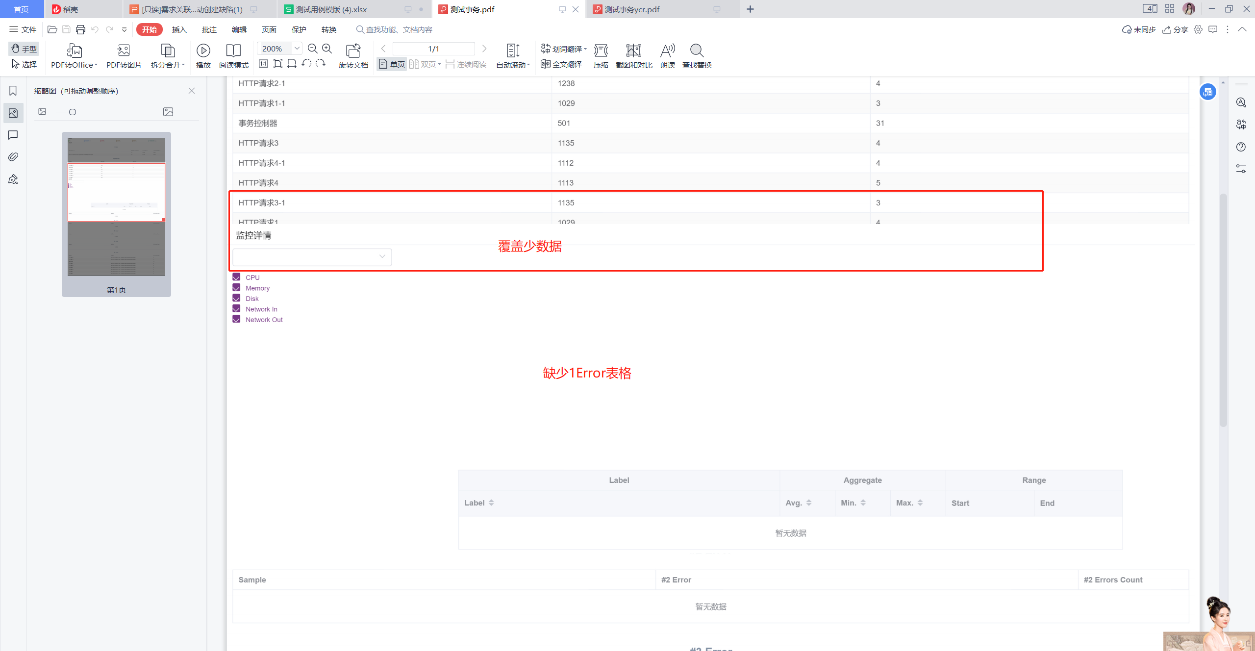 Bug 性能测试未设置监控信息,导出性能报告为pdf,部分数据丢失,有表格重叠 · Issue 17585 · Meterspheremetersphere · Github
