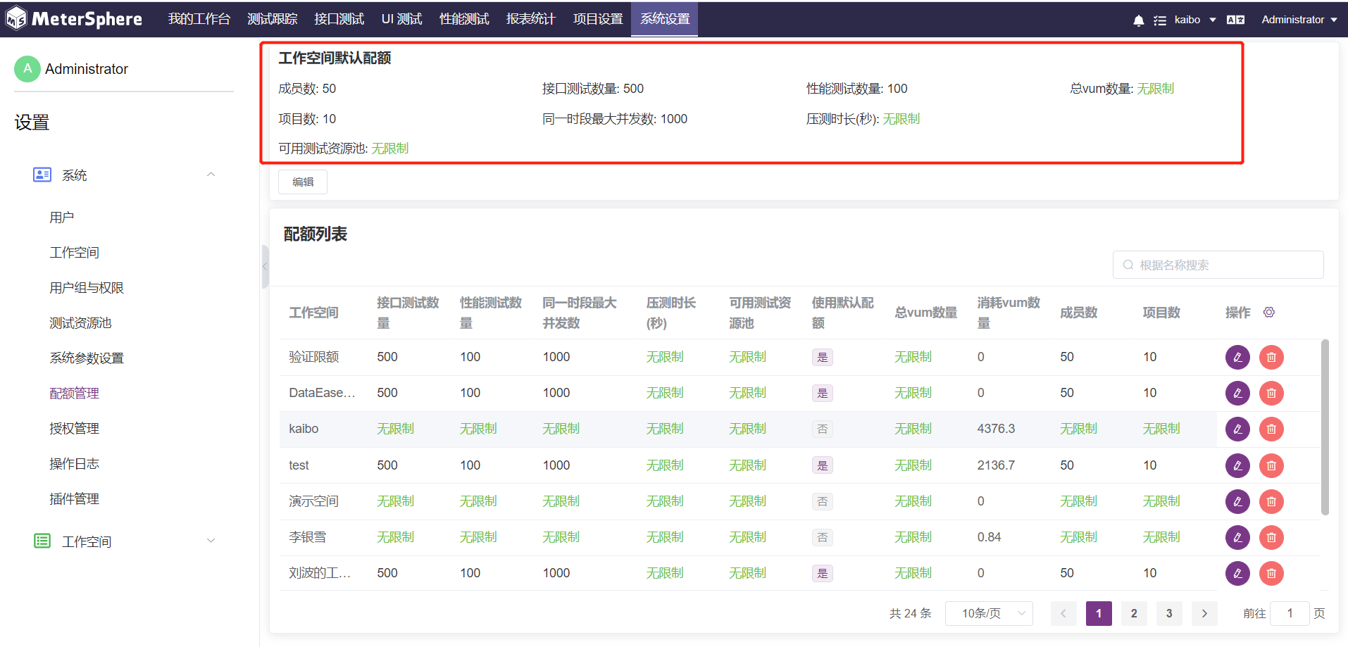 Bug 使用默认系统配额,在配置列表详情页面进行开关操作,未回显成功,回到列表后,闪现到正确配额 · Issue 21672 1793