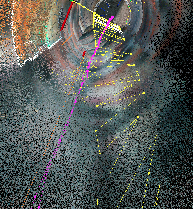 Odometry jump back and forth when use one camera for tracking and ...