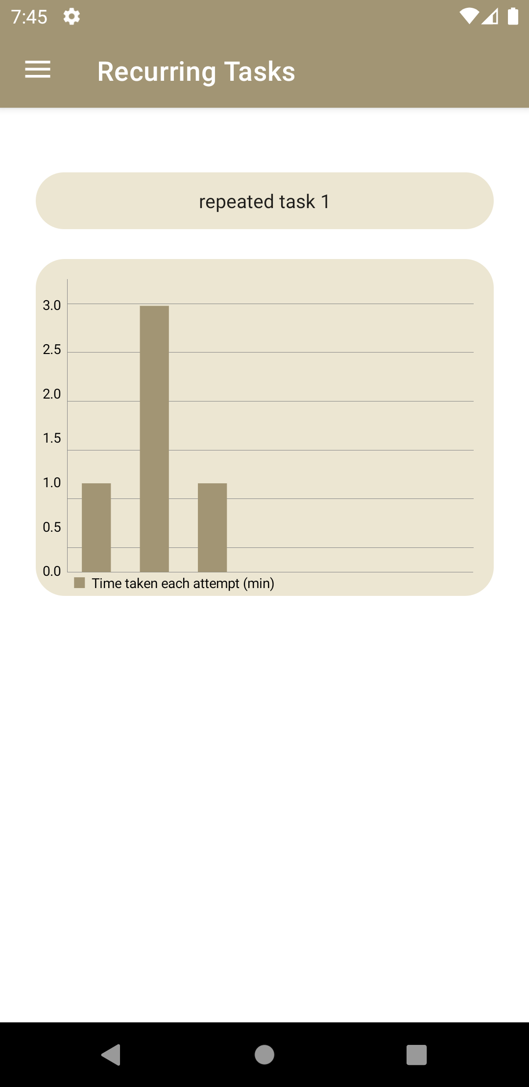 GitHub - cshiwei330/Farmer-Focus
