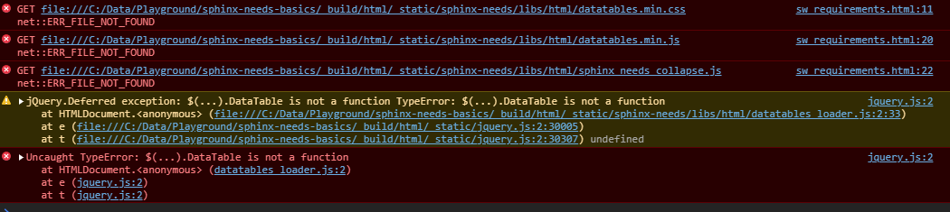 Needs collapse does not work anymore · Issue #242 · useblocks/sphinx-needs · GitHub