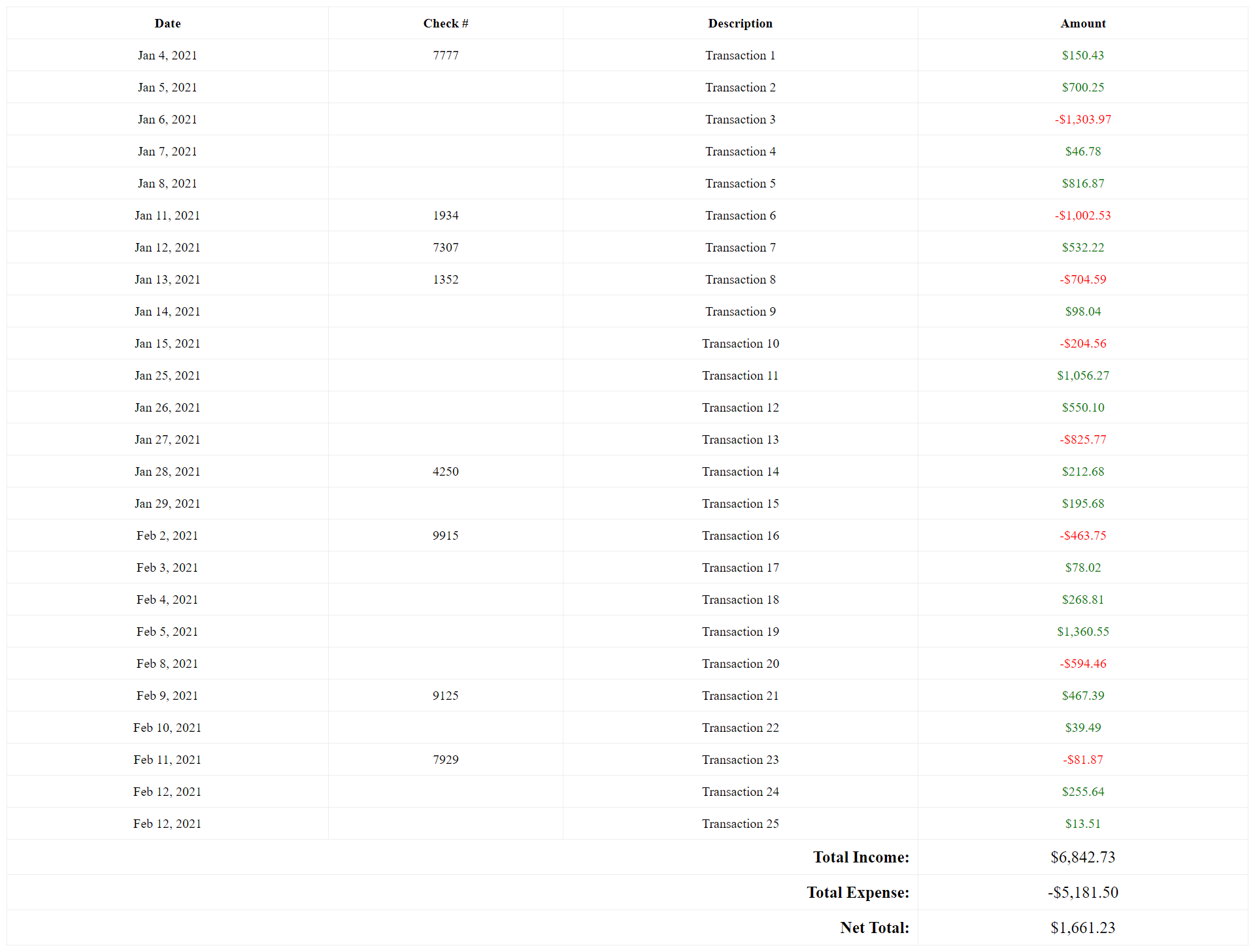 GitHub - shinpaingmin/Mini_Expense_Tracker: A mini-project in pure precedural(functional) PHP