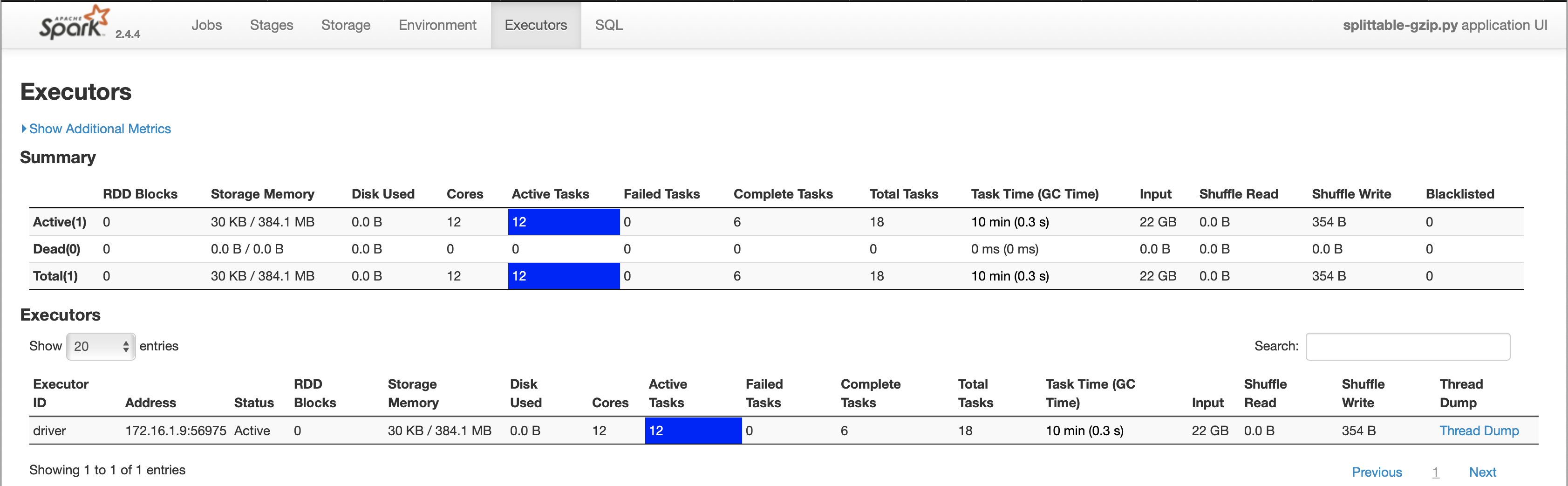 Thank you - SplittableGzip works out of the box with Apache Spark! · Issue #2 · nielsbasjes ...