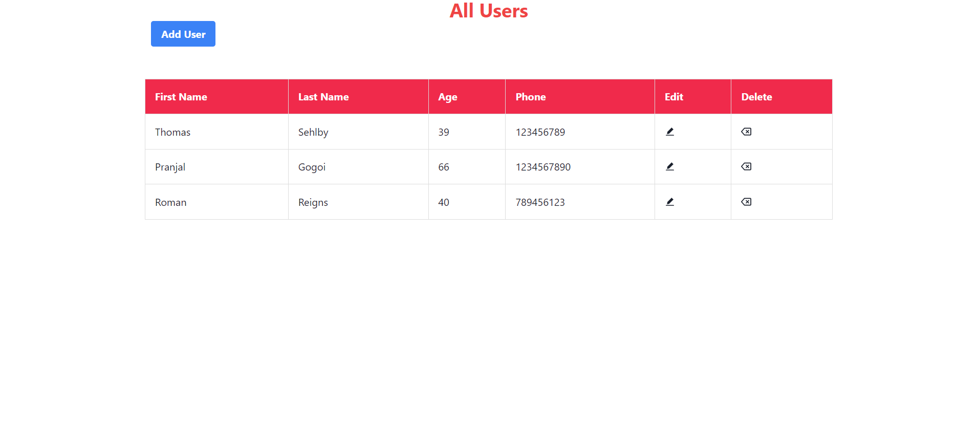 GitHub - heyabrar/I-Neuron-Assesment: Assessment