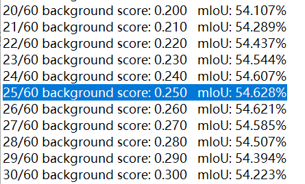 性能相关问题 · Issue #1 · usr922/wseg · GitHub