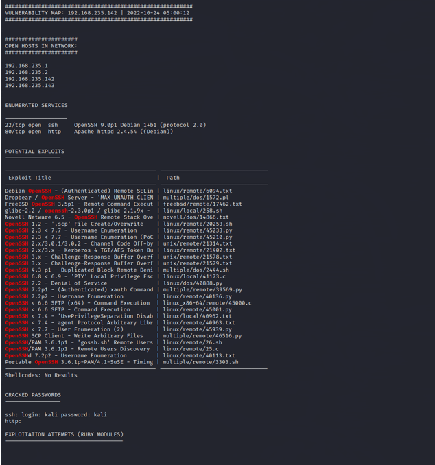 Github C Dr4gonvulnerploit This Is A Penetration Testing Program Written In Shell Script