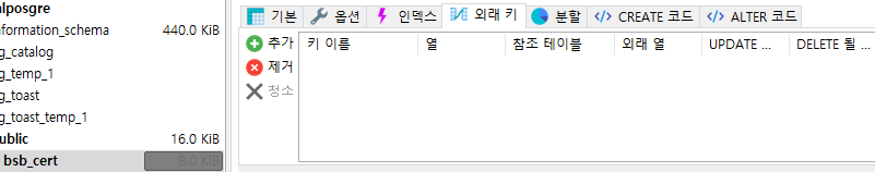 [PostgreSQL] Foreign Key does not appear on the list · Issue #871 · HeidiSQL/HeidiSQL · GitHub