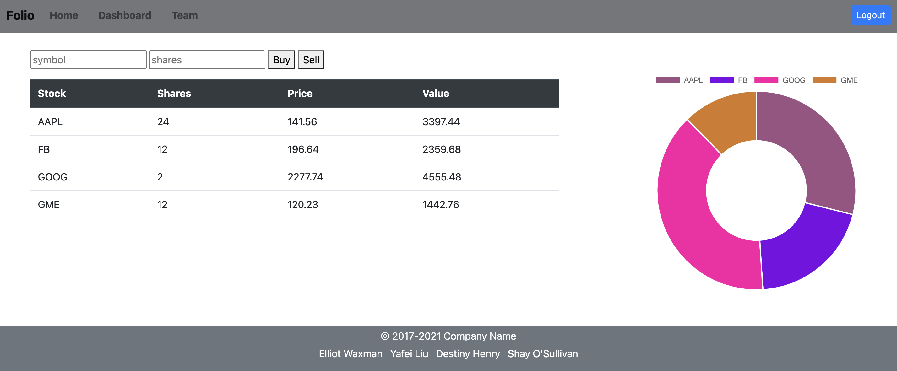 GitHub - elliotzacharywaxman/portfolio-tracker