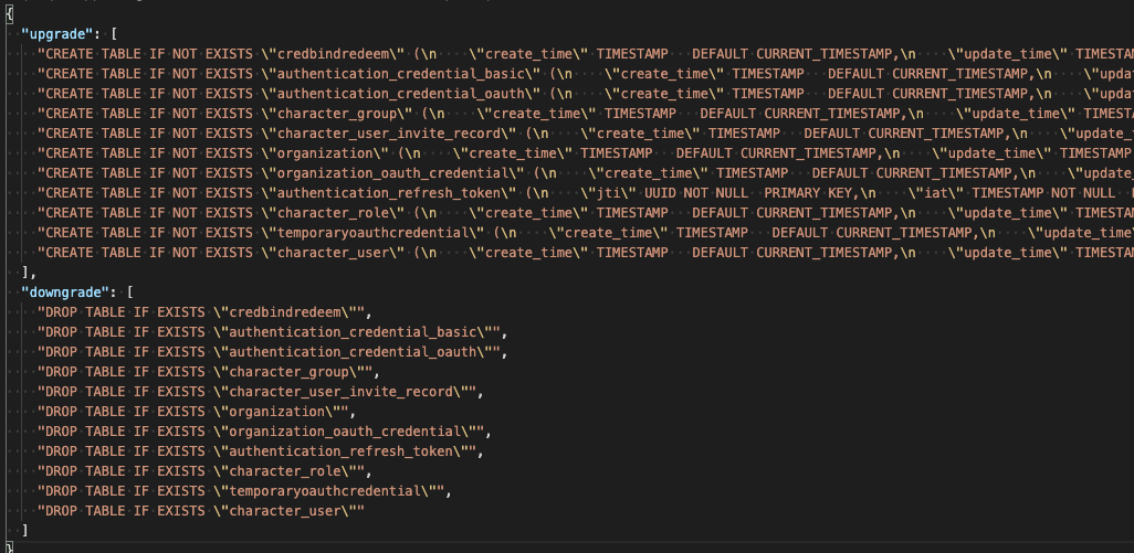 0.3.2 无法识别变更并且创建新的migration json · Issue #70 · tortoise/aerich · GitHub