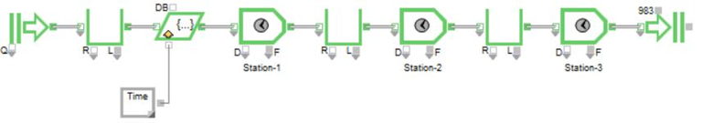 GitHub - ashurai21/Modelling-in-ExtendSim: Steps for creating a model in ExtendSim