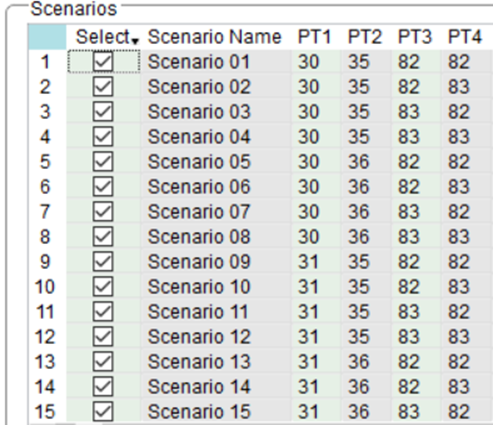 GitHub - ashurai21/Scenario-Analysis: Creating scenarios using ExtendSim simulation