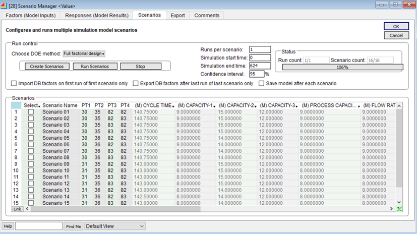 GitHub - ashurai21/Scenario-Analysis: Creating scenarios using ExtendSim simulation