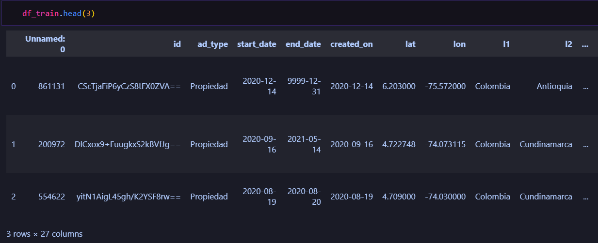 GitHub - Elizabeth02fh/PIE_02_DatathonMarketRealState: Datathon_DS_03 Soy Henry