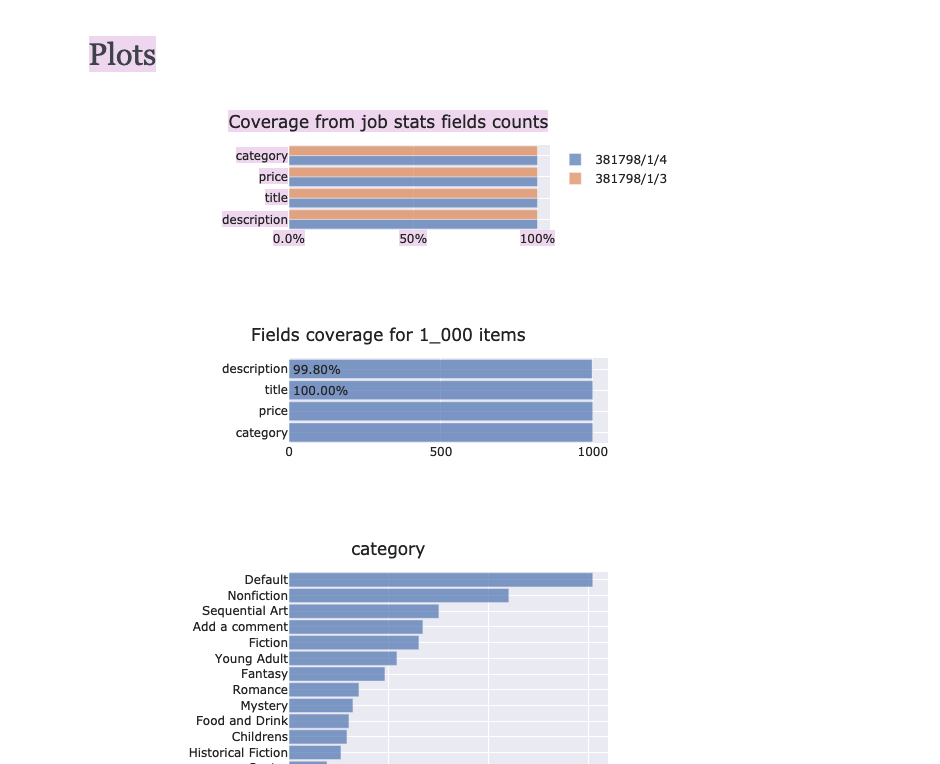 Wider readthedocs · Issue #165 · scrapinghub/arche · GitHub