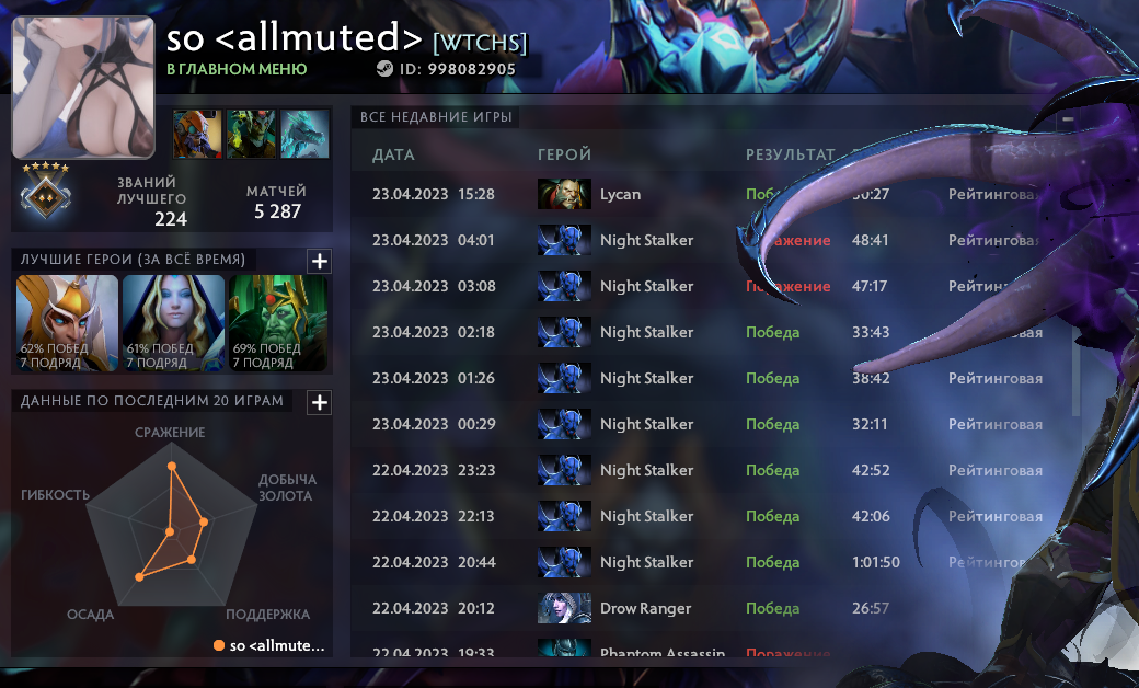 Win - 0 pts · Issue #8459 · ValveSoftware/Dota2-Gameplay · GitHub