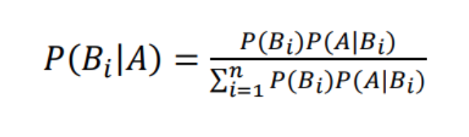 Github Radhikajc Aqi Forecasting With Beijing Air Quality