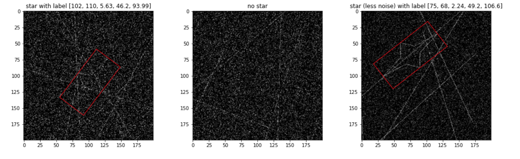 GitHub - radhikajc/Rotating-Bounding-Box-Regression