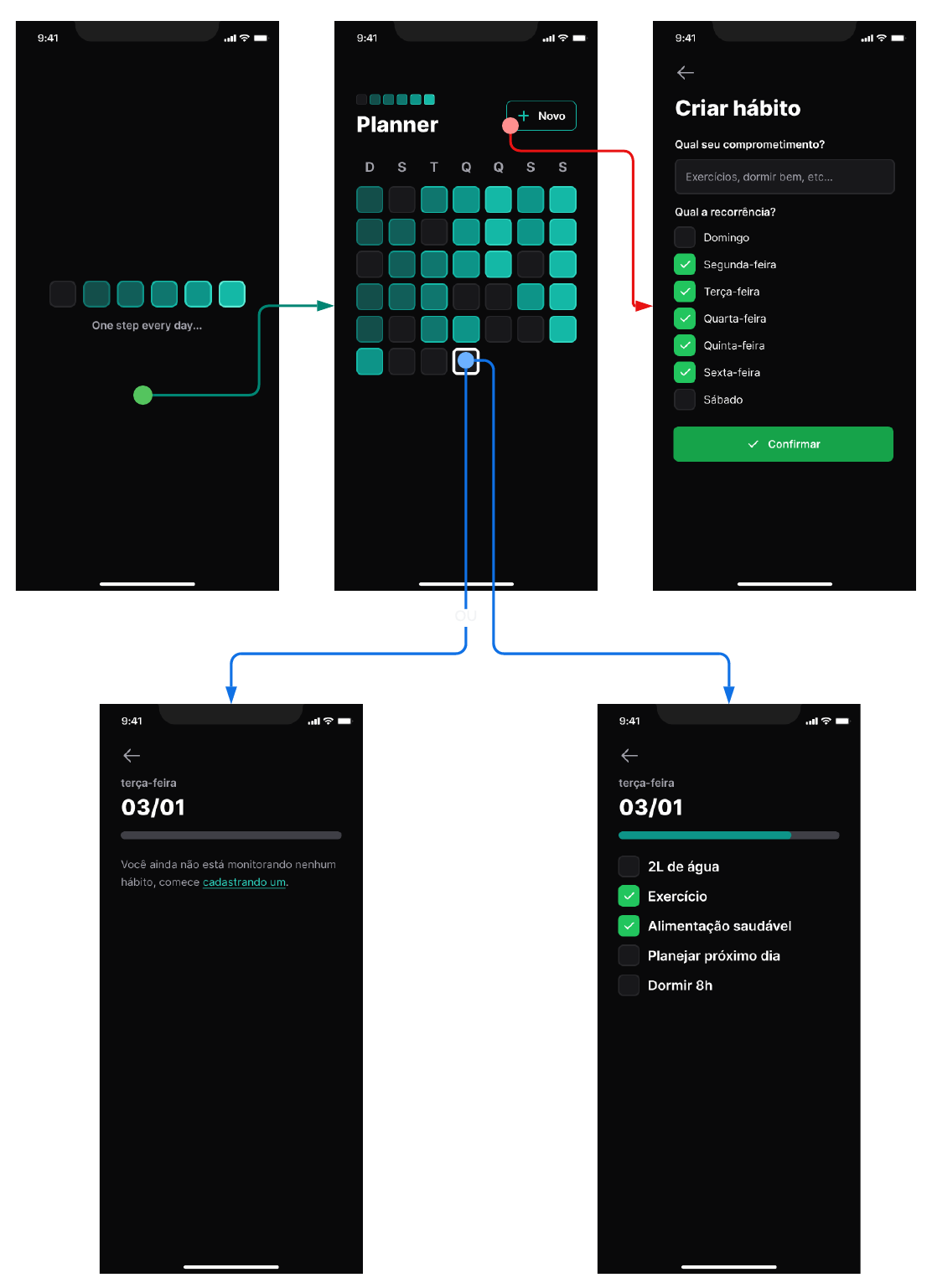 pmv-ads-2023-1-e3-proj-mov-t5-planner/docs/04-Projeto de Interface.md at main · ICEI-PUC-Minas ...