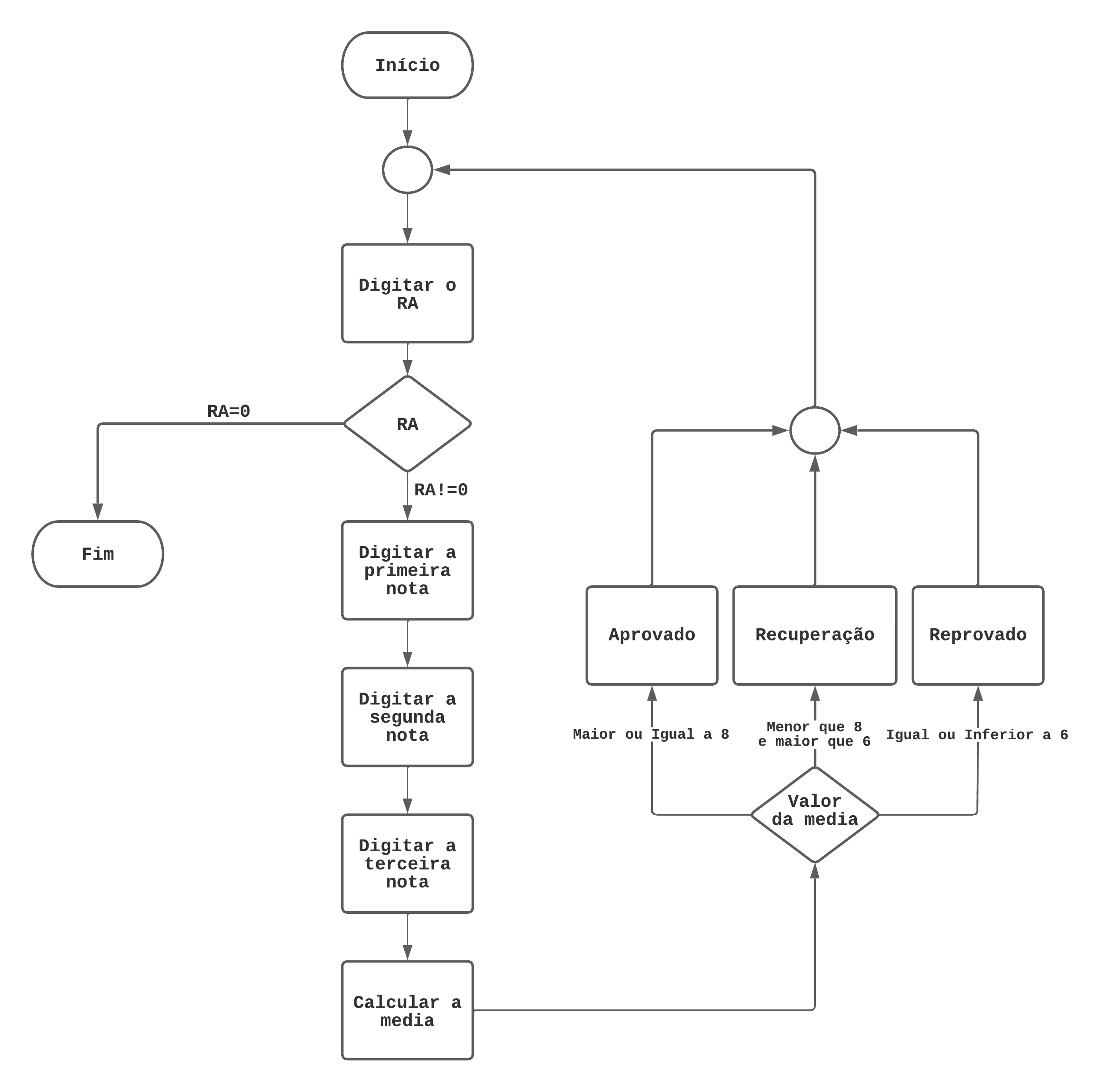 GitHub - banatba/Exercicio_Calculo_da_Media_Fundamental: Repositório destinado ao exercício ...