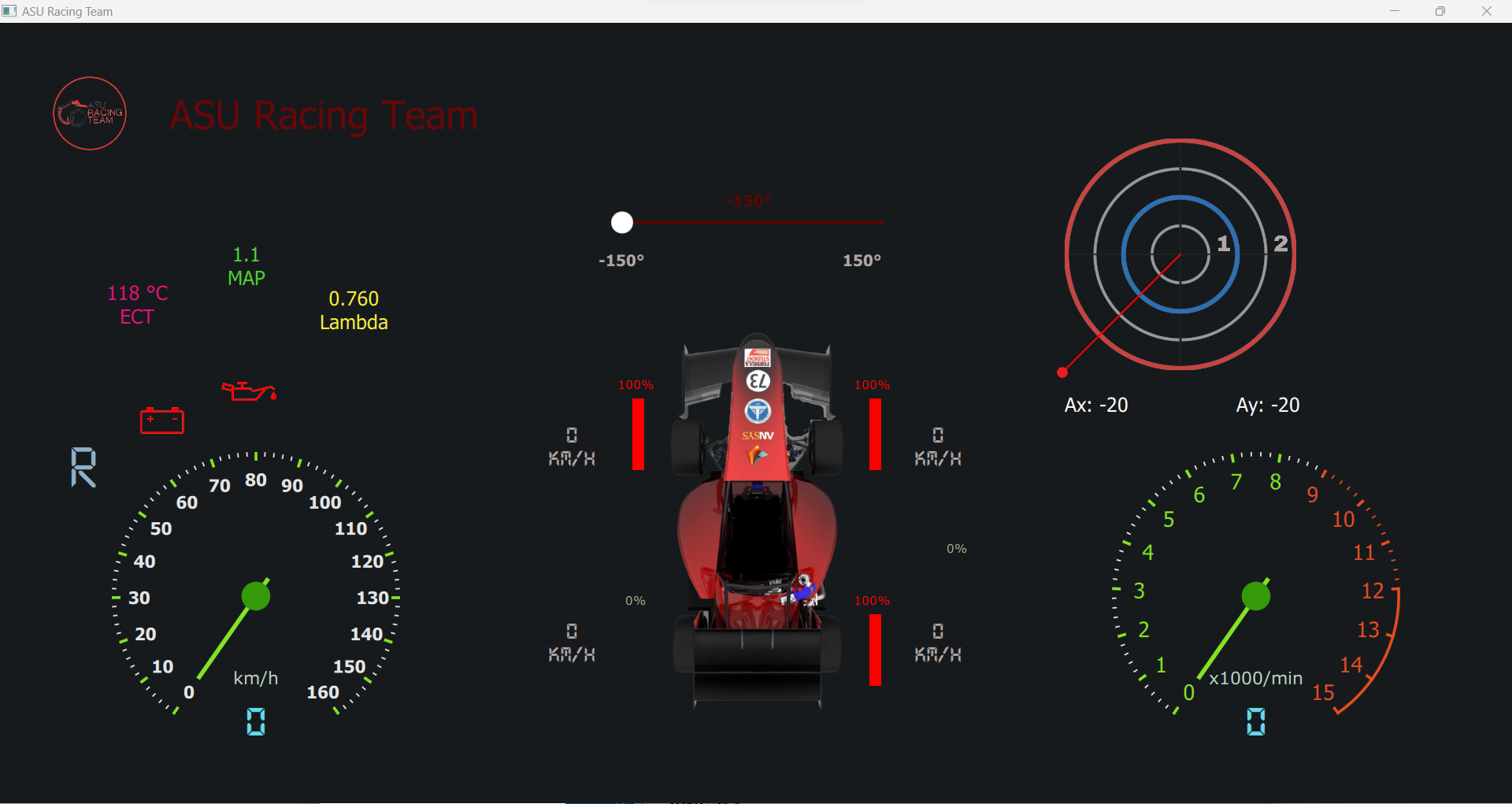 GitHub - mahmoudisma3il18/Car-Dashboard: This is virtual dashboard for formula student car owned ...