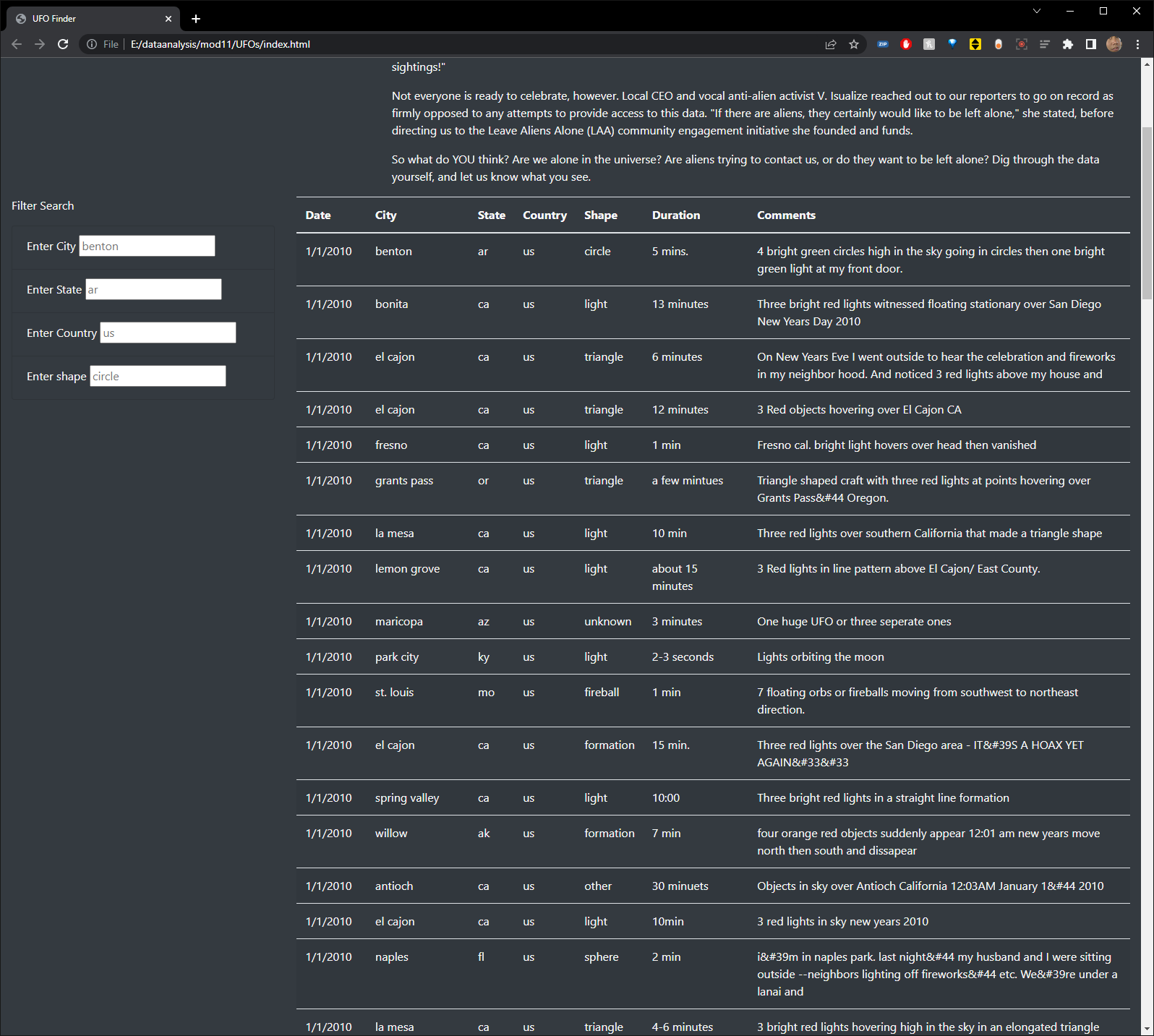 GitHub - kyturr/UFOs