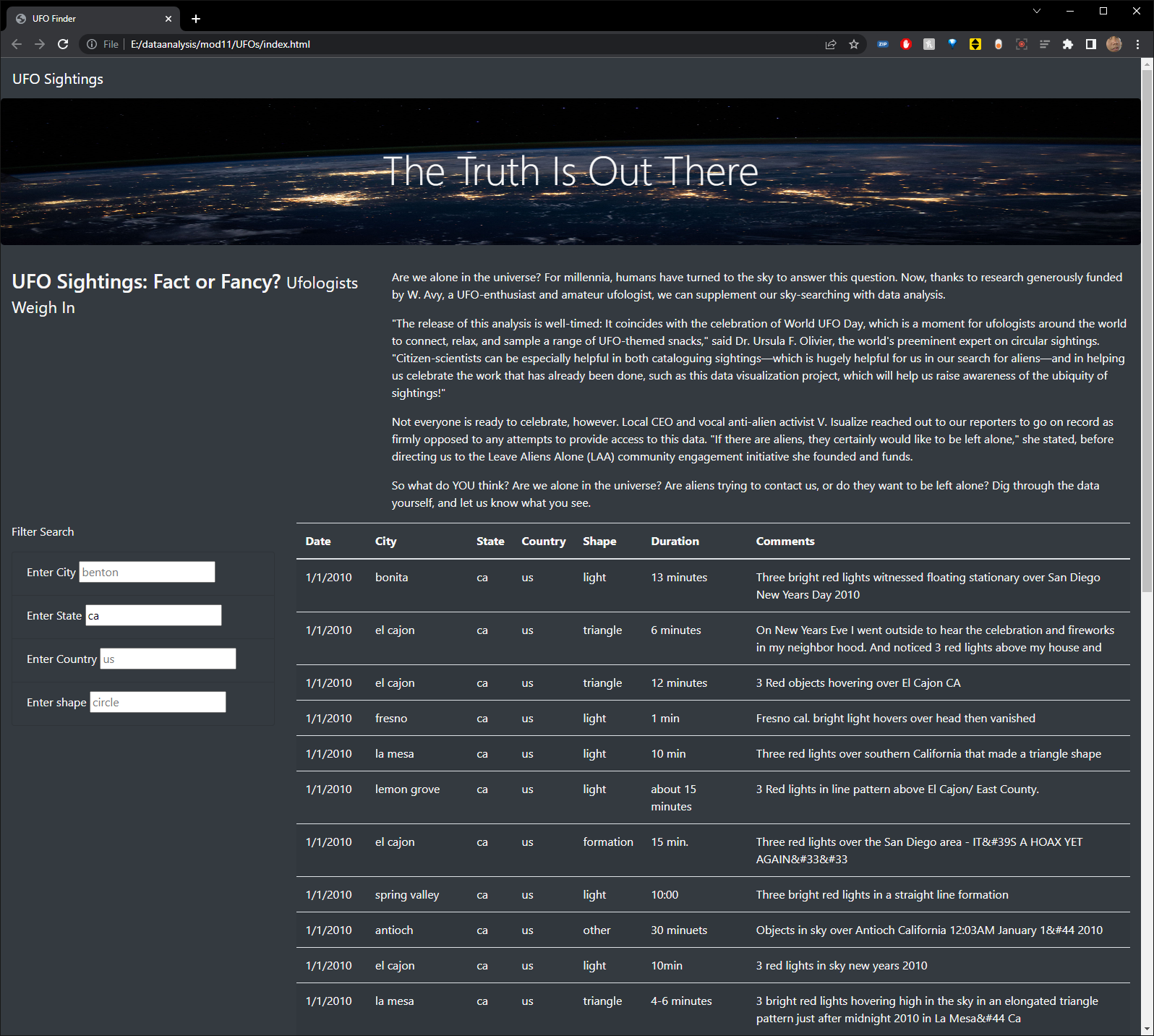 GitHub - kyturr/UFOs