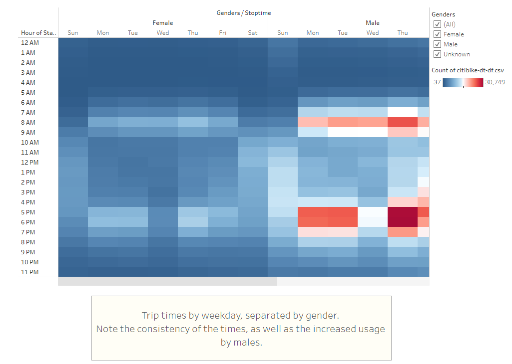 GitHub - kyturr/bikesharing