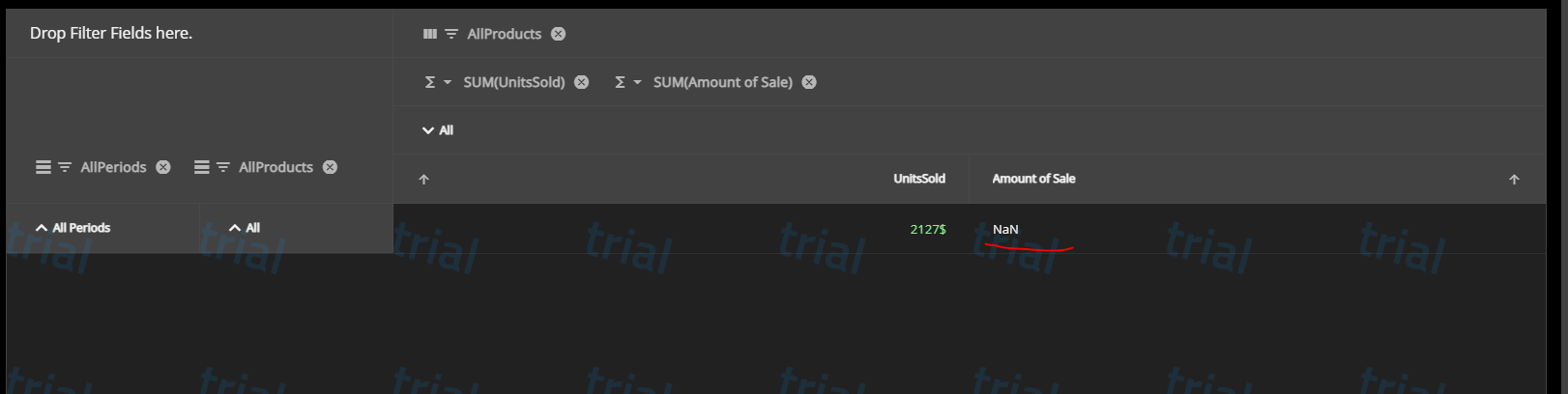 [igxPivot] Parent column dimension aggregation is not populated correctly when using custom ...