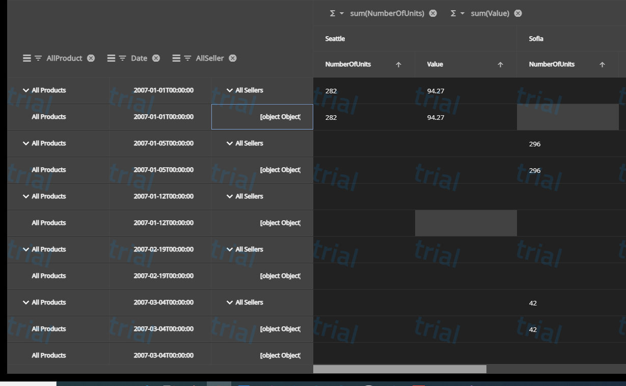 [igxPivot] When dimensions use complex objects the third dimension hierarchy does not show the ...