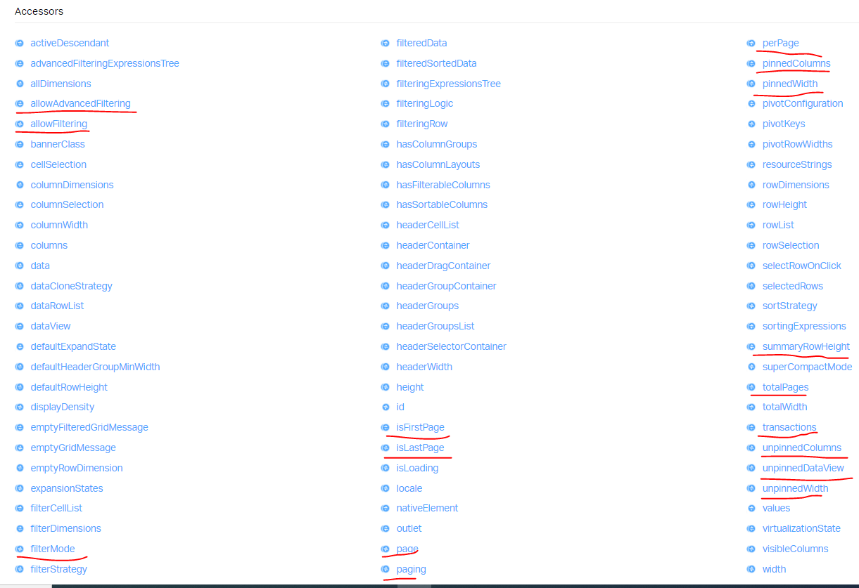 [igxPivot] API docs improvements. · Issue #11071 · IgniteUI/igniteui-angular · GitHub
